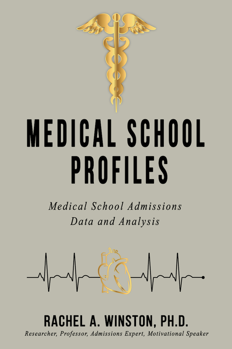 Medical – Comprehensive Healthcare Admissions